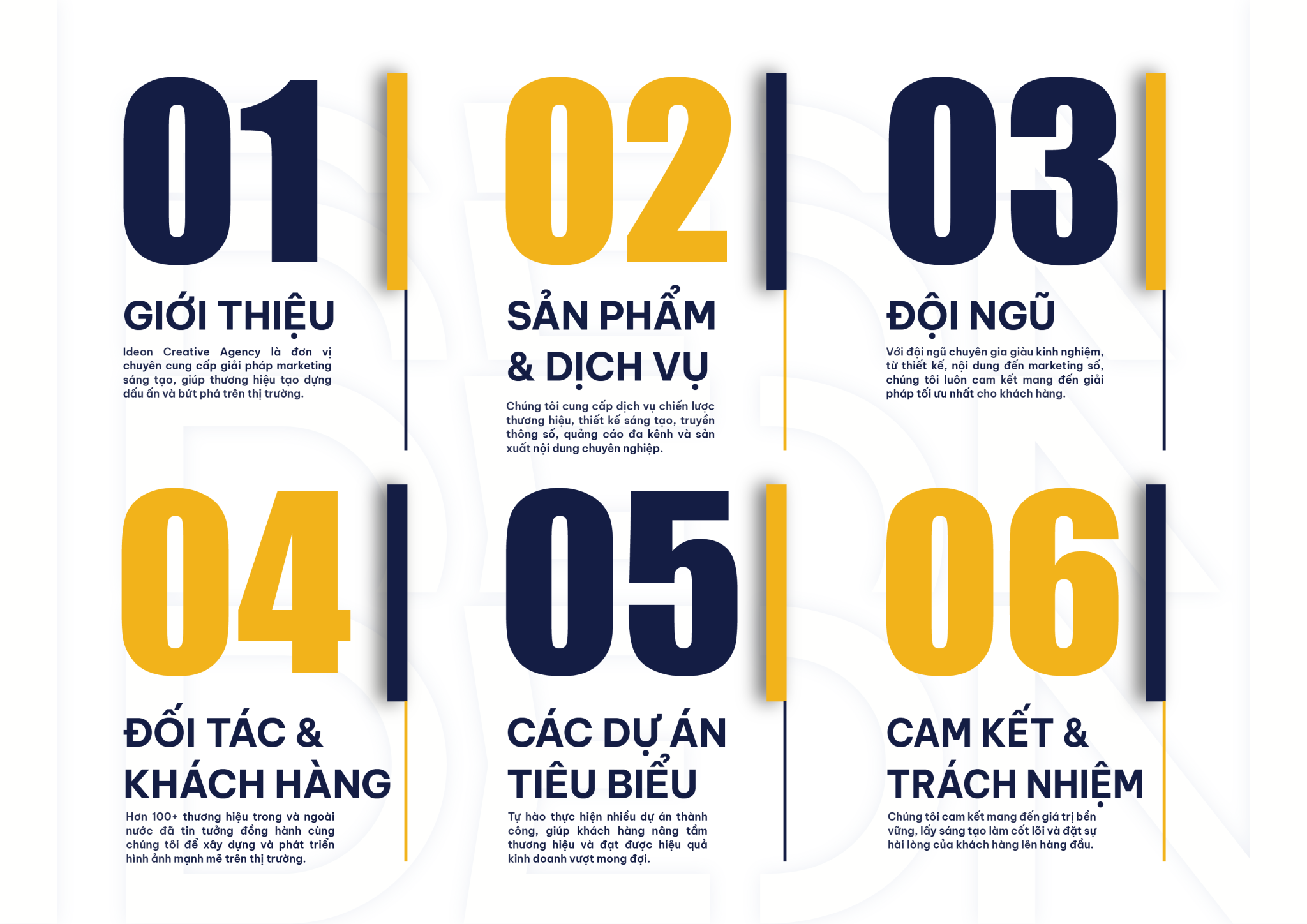 Portfolio - Ideon Creative Agency